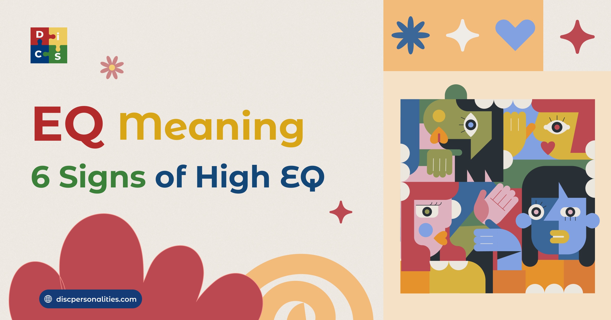 EQ Meaning Explained - Key Concepts And Signs Of High EQ